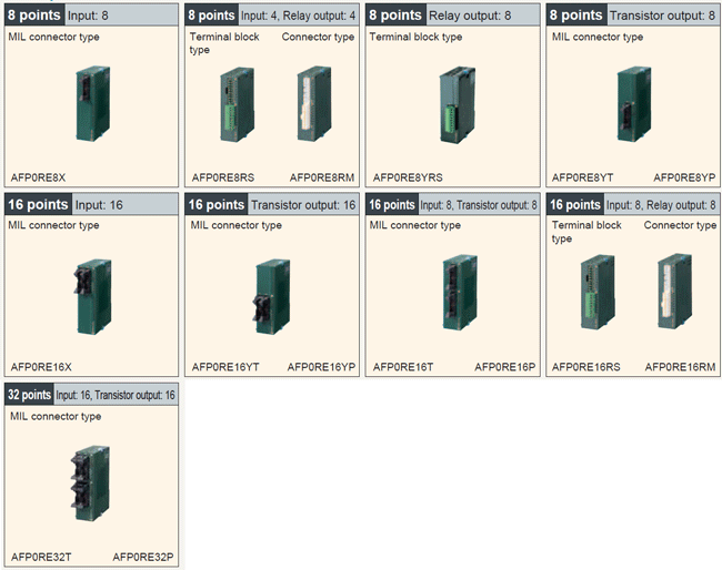 FP0R Programmable Controller - Panasonic